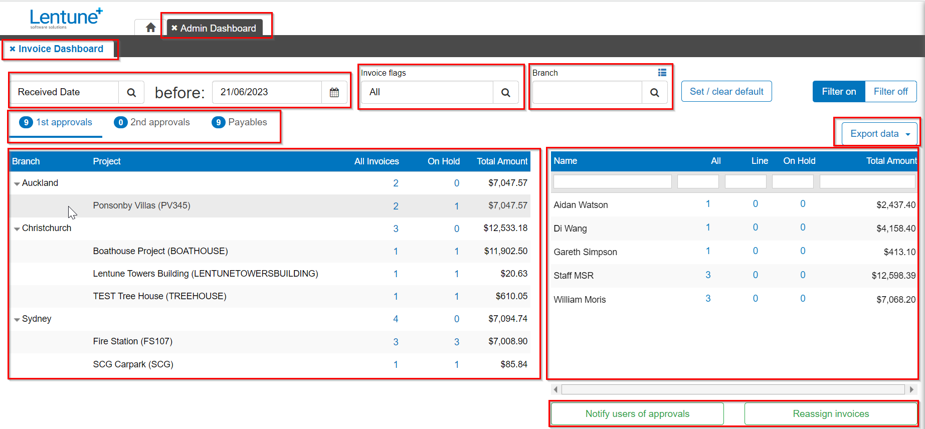 Invoice Automation: Administration Dashboard