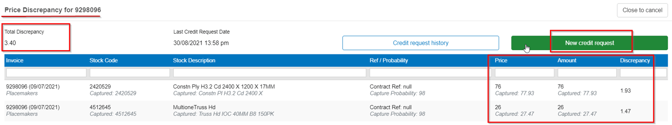 Price Discrepancy Auto Checking in Supplier Invoices