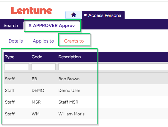 Access Personas and how they work